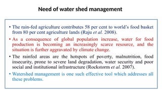 Water Resource Engineering: Types of hydraulic structures, Irrigation ...