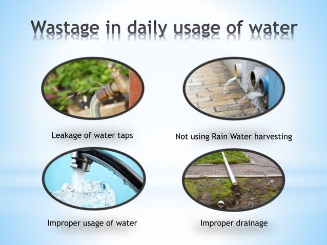 Water resource management | PPT