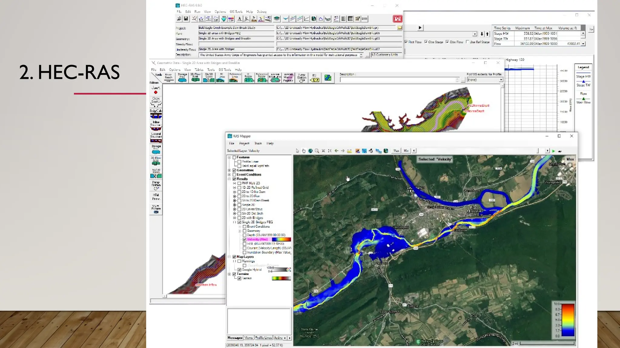 Water Resource Management - Flood Control.pptx