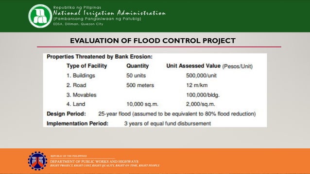 Water Resource Management - Flood Control.pptx