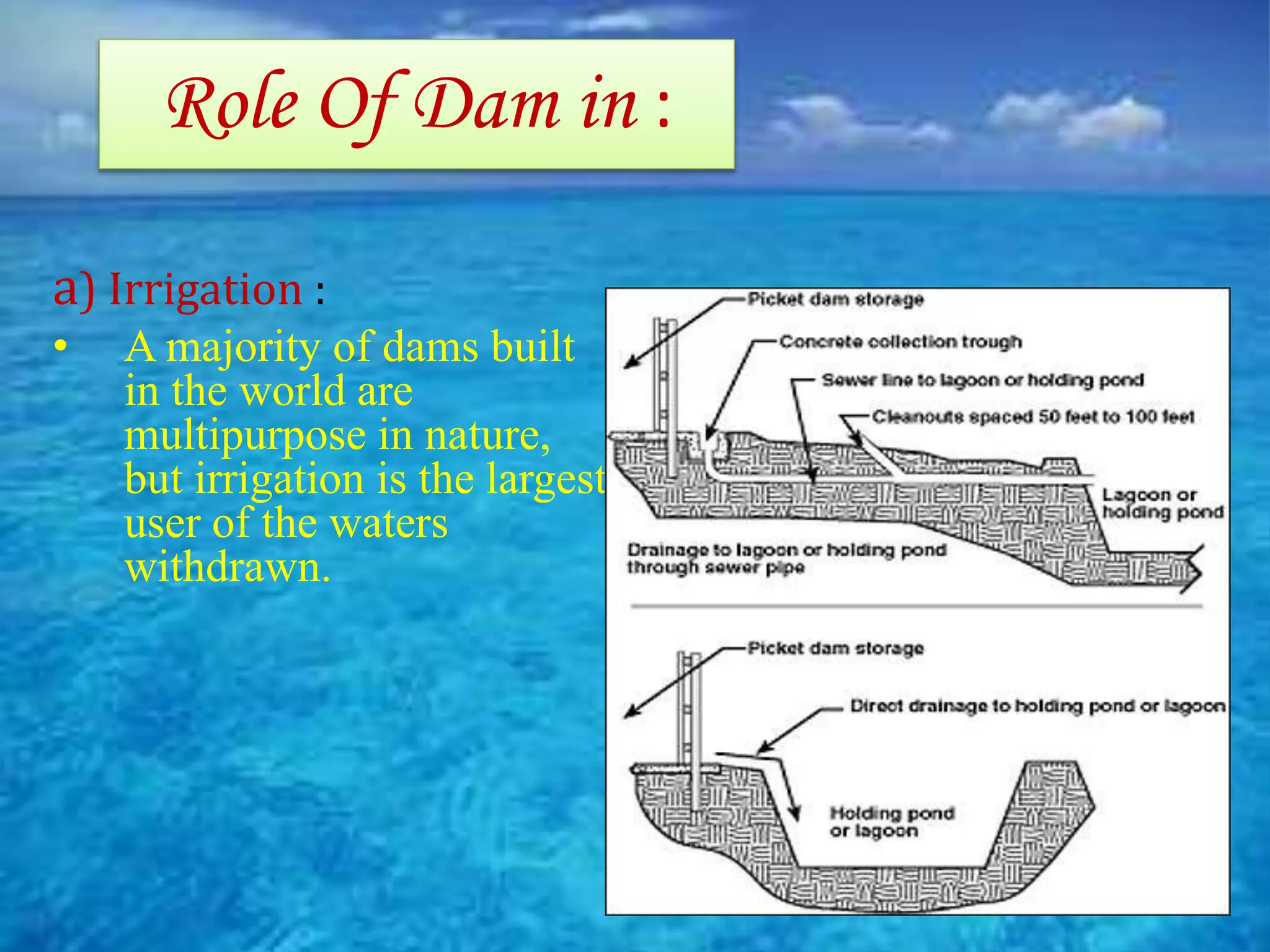 Water resource management and role of dams | PPTX