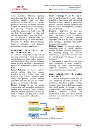 Water Resource Management Using Artificial Intelligence Enabled RS & GIS (1).pdf