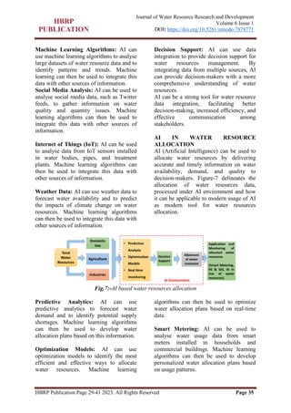 Water Resource Management Using Artificial Intelligence Enabled RS & GIS (1).pdf