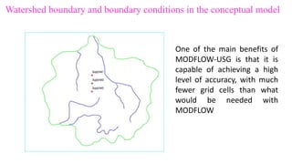 Water resource model modflow | PPTX