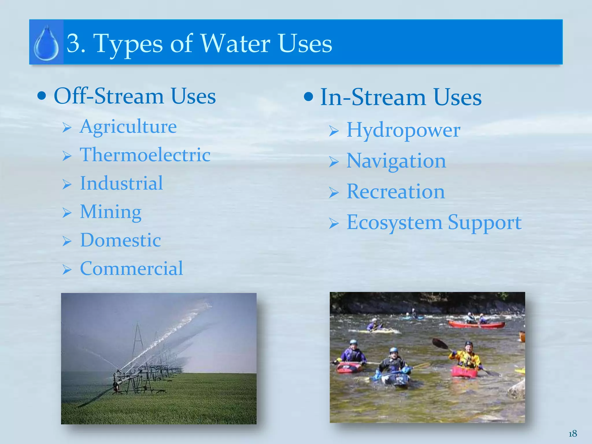 Water Resources | PPTX
