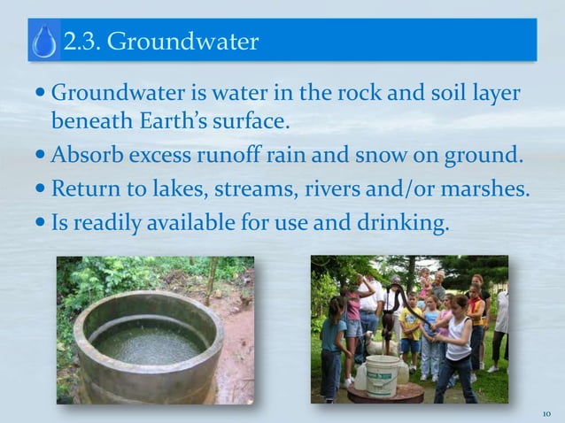 Water Resources | PPTX