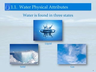Water Resources | PPTX