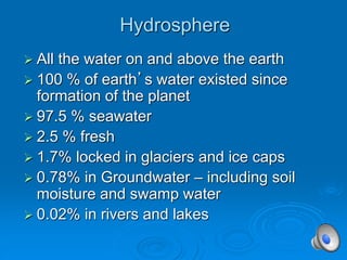 HPU NCS2200 Water resources lecture | PPTX