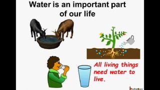 Water resources | PPT