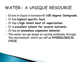 Water resources | PPTX