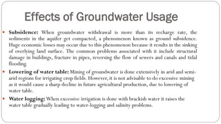 Water resources | PDF