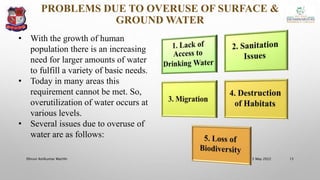 Water Resources.pptx