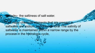 Water Resources.pptx