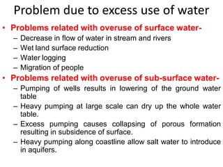 water resources.pdf