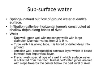 water resources.pdf