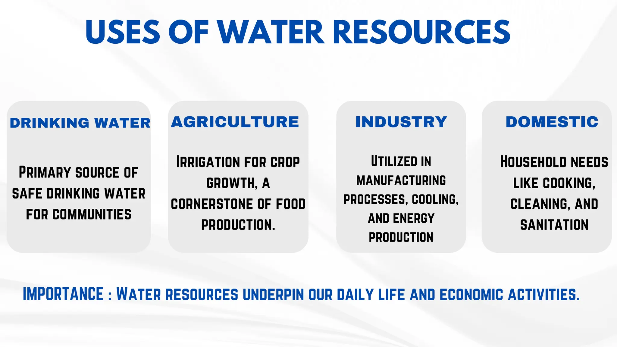 Water resources;their uses and overutilisation , floods and droughts | PDF