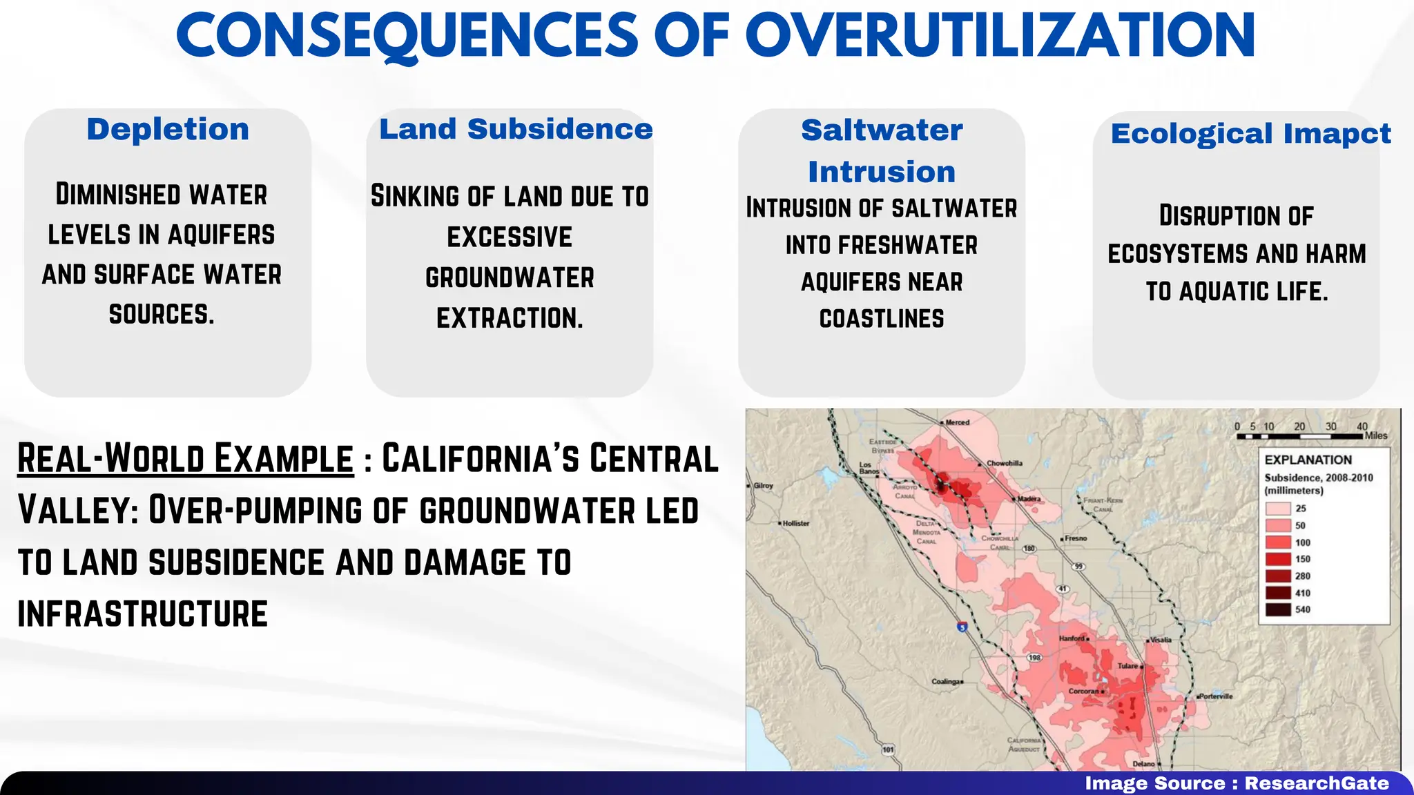 Water resources;their uses and overutilisation , floods and droughts | PDF