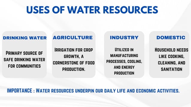 Water resources;their uses and overutilisation , floods and droughts | PPT