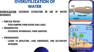 Water resources;their uses and overutilisation , floods and droughts | PPT