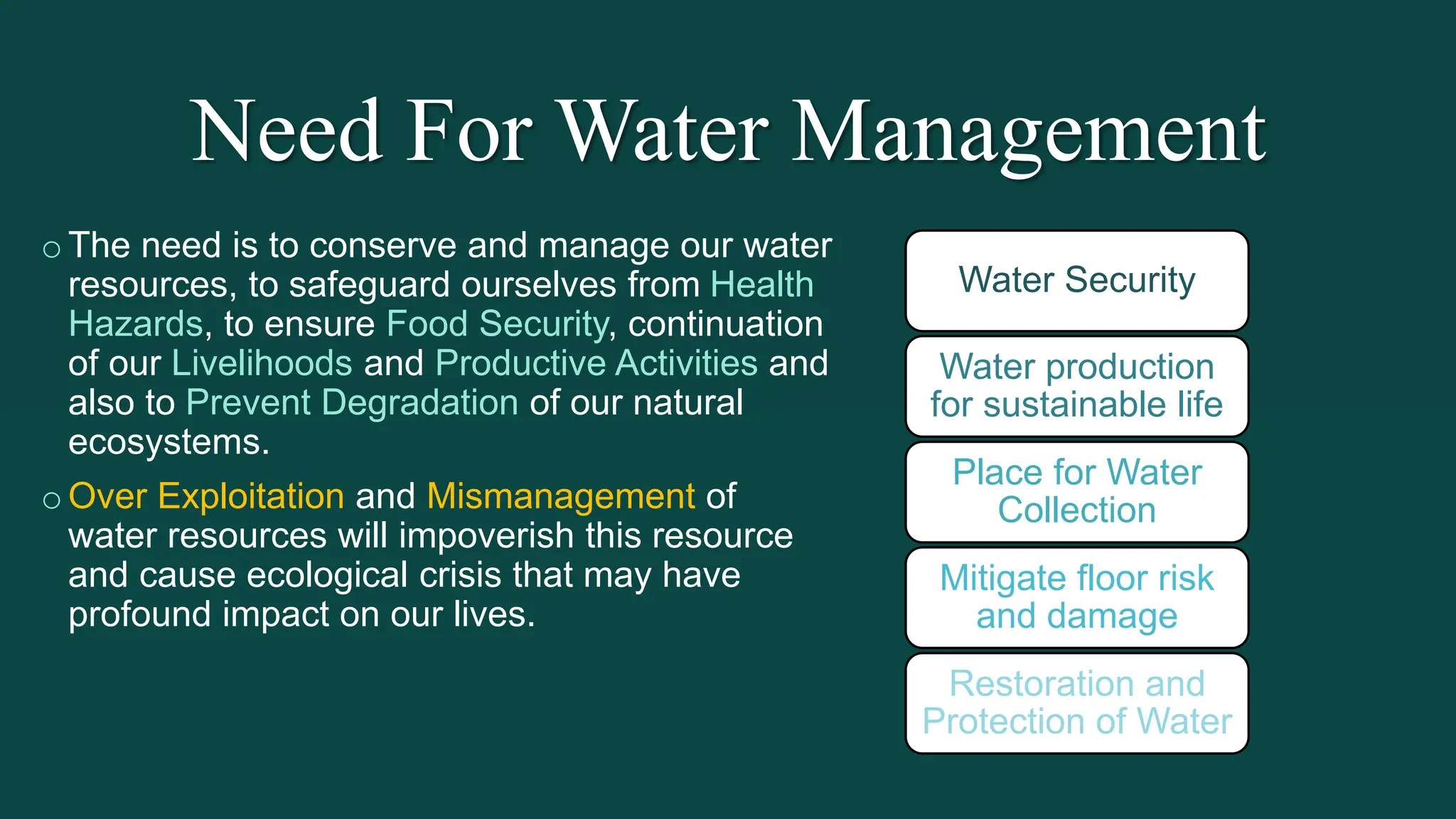 Water Resources Class 10th | PPTX