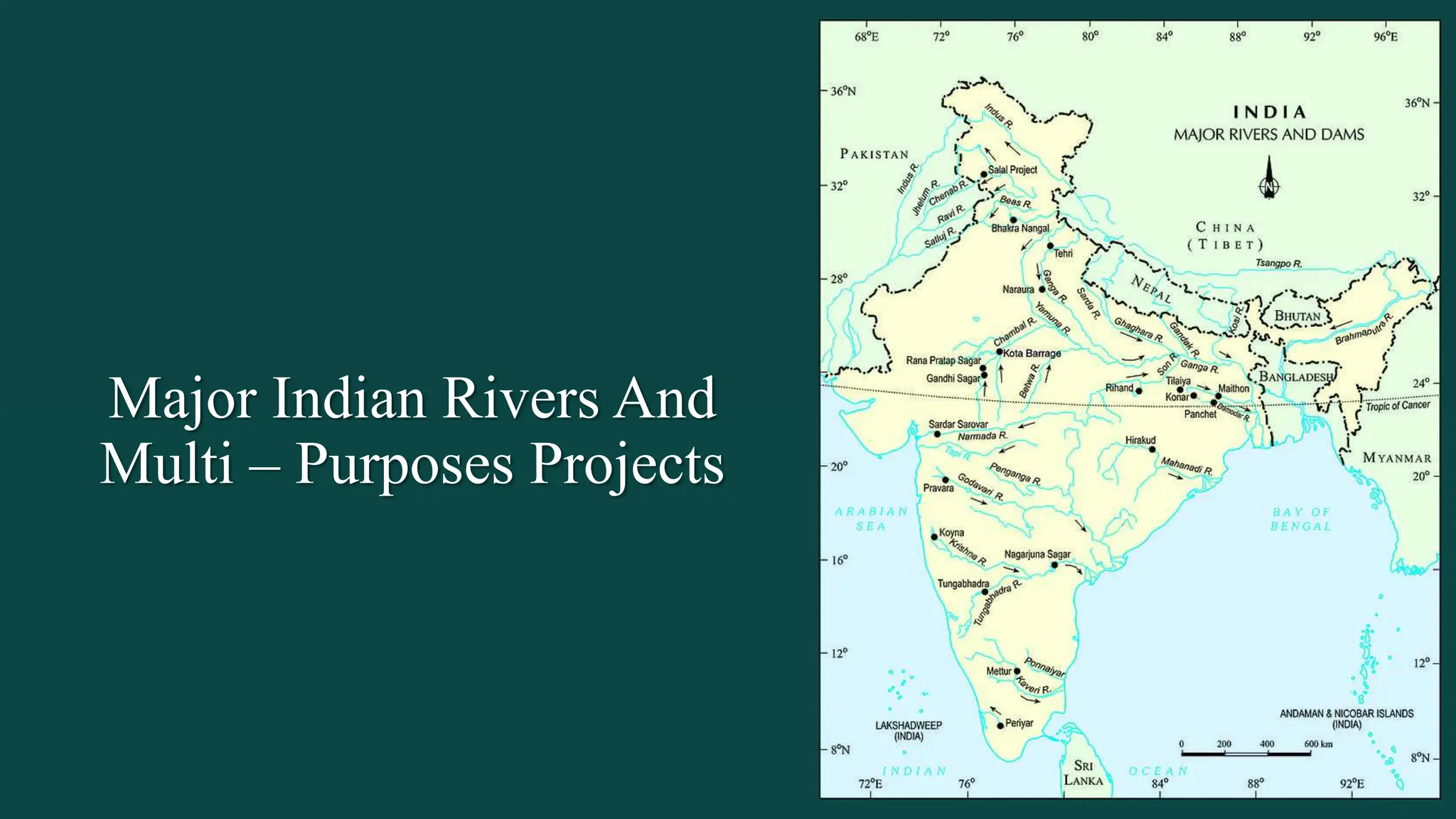 Water Resources Class 10th | PPTX