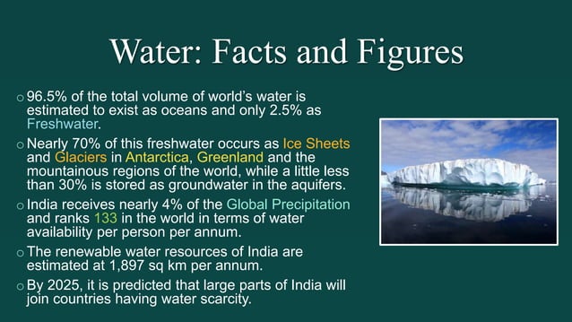 Water Resources Class 10th | PPTX