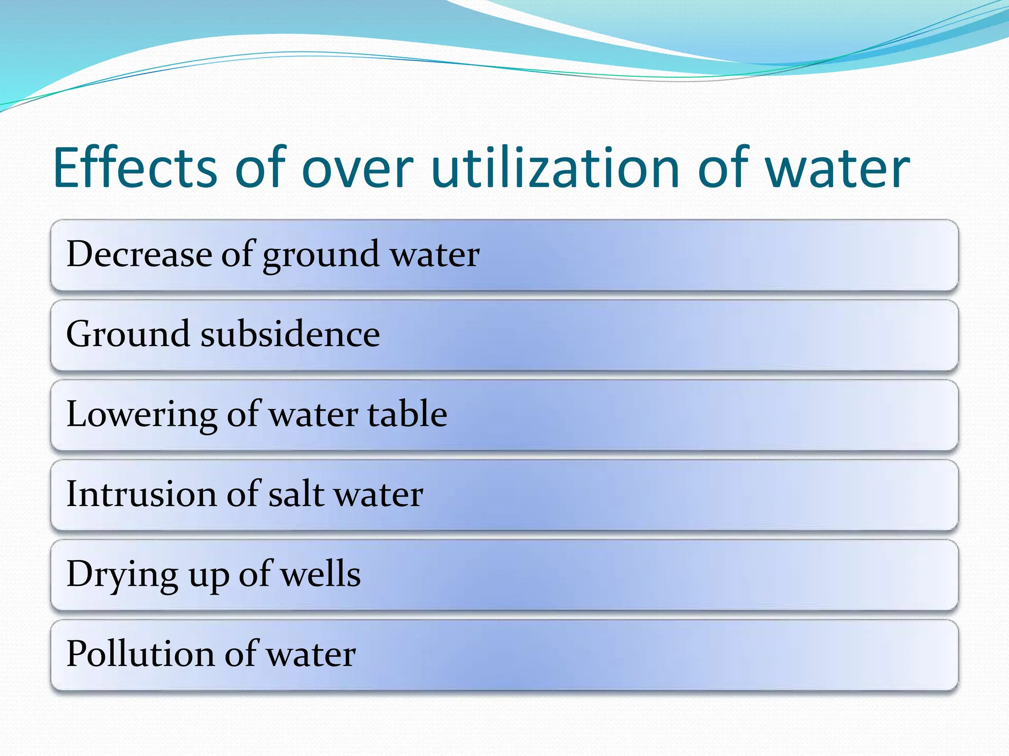 Water Resources_Environmental studies.pptx | Agriculture | Industries