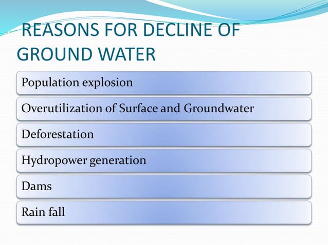Water Resources_Environmental studies.pptx | Agriculture | Industries