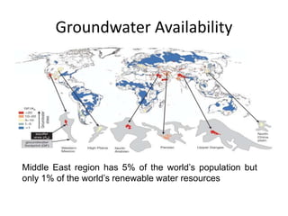 Water resources world wide, MENA and Egypt | PPTX