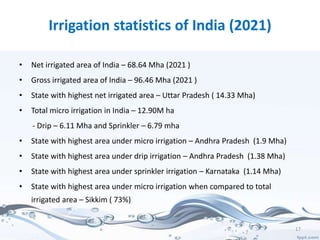 Water resources and irrigation scenario of India.pptx
