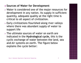 Water Resources Development.pdf