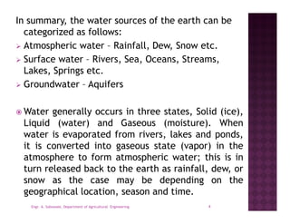 Water Resources Development.pdf