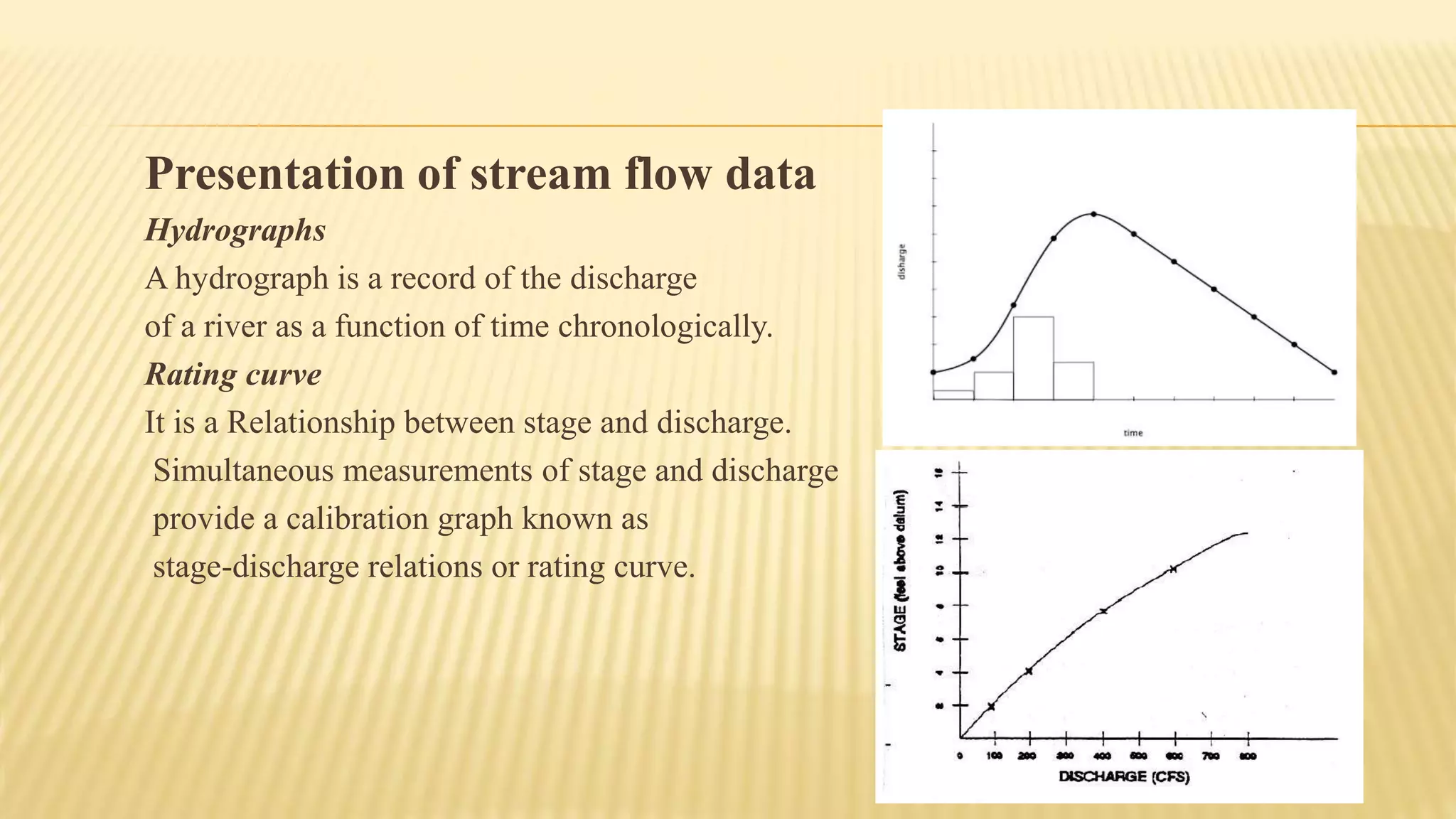 WATER RESOURCES ENGINEERING.pptx