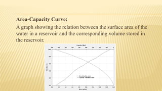 WATER RESOURCES ENGINEERING.pptx | Chemistry | Science