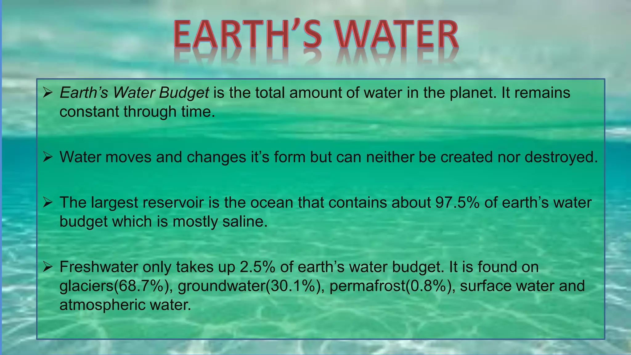 grade 11 chapter 4 module Earth Science: Water Resources | PDF