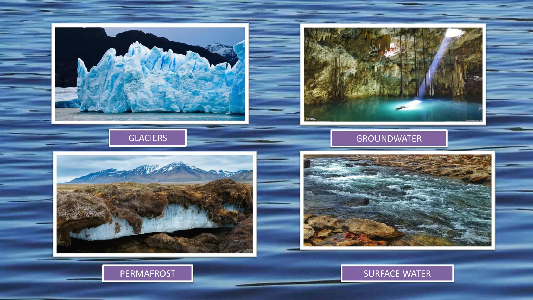 grade 11 chapter 4 module Earth Science: Water Resources | PDF