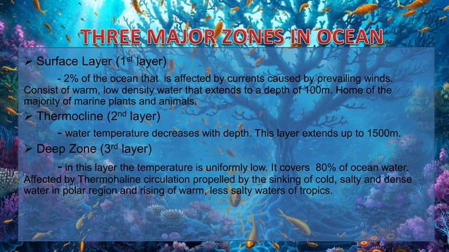 grade 11 chapter 4 module Earth Science: Water Resources | PDF ...