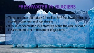 grade 11 chapter 4 module Earth Science: Water Resources | PDF