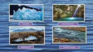 grade 11 chapter 4 module Earth Science: Water Resources | PDF