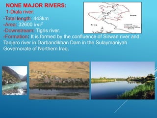 Water resources in iraq | PPTX