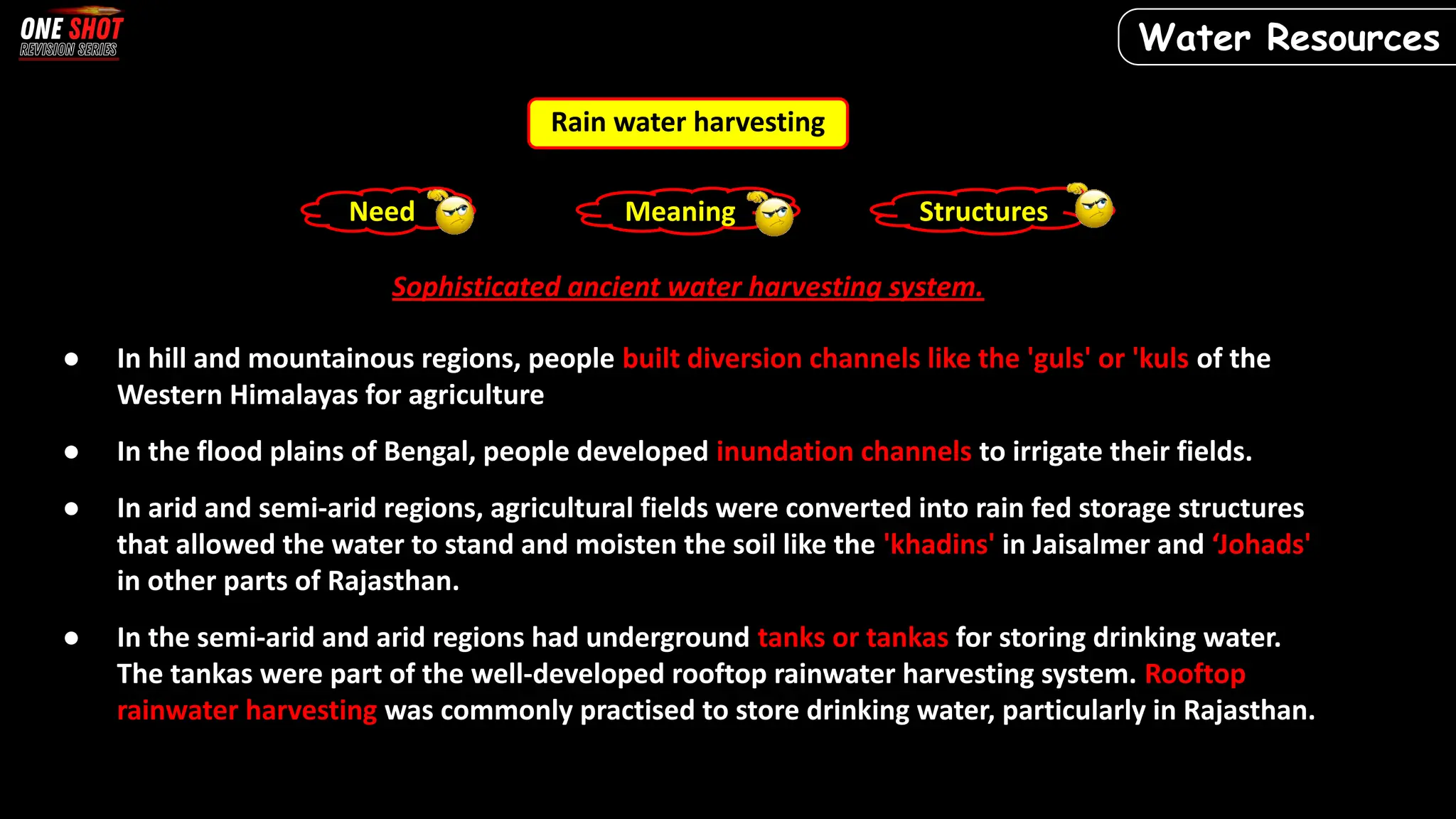 Water Resources one shot.pdf