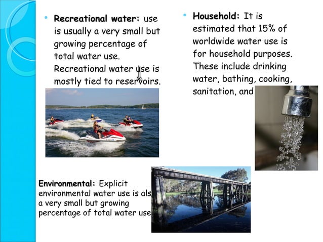 Water Resources Power Point Presentation | PPT