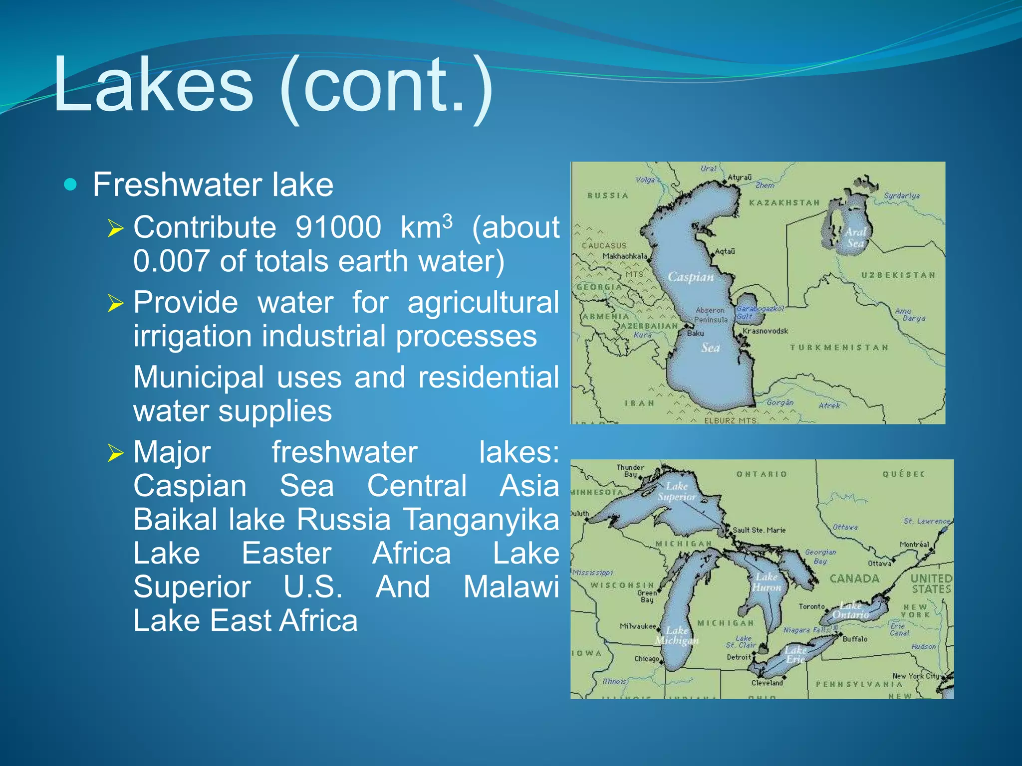 Water resources PPT | PPTX