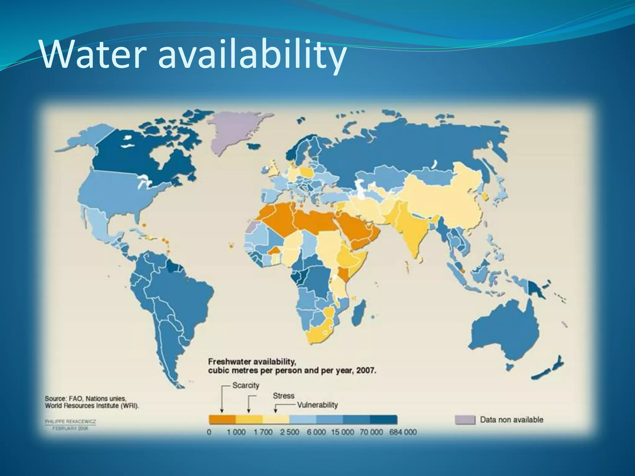 Water resources PPT | PPTX