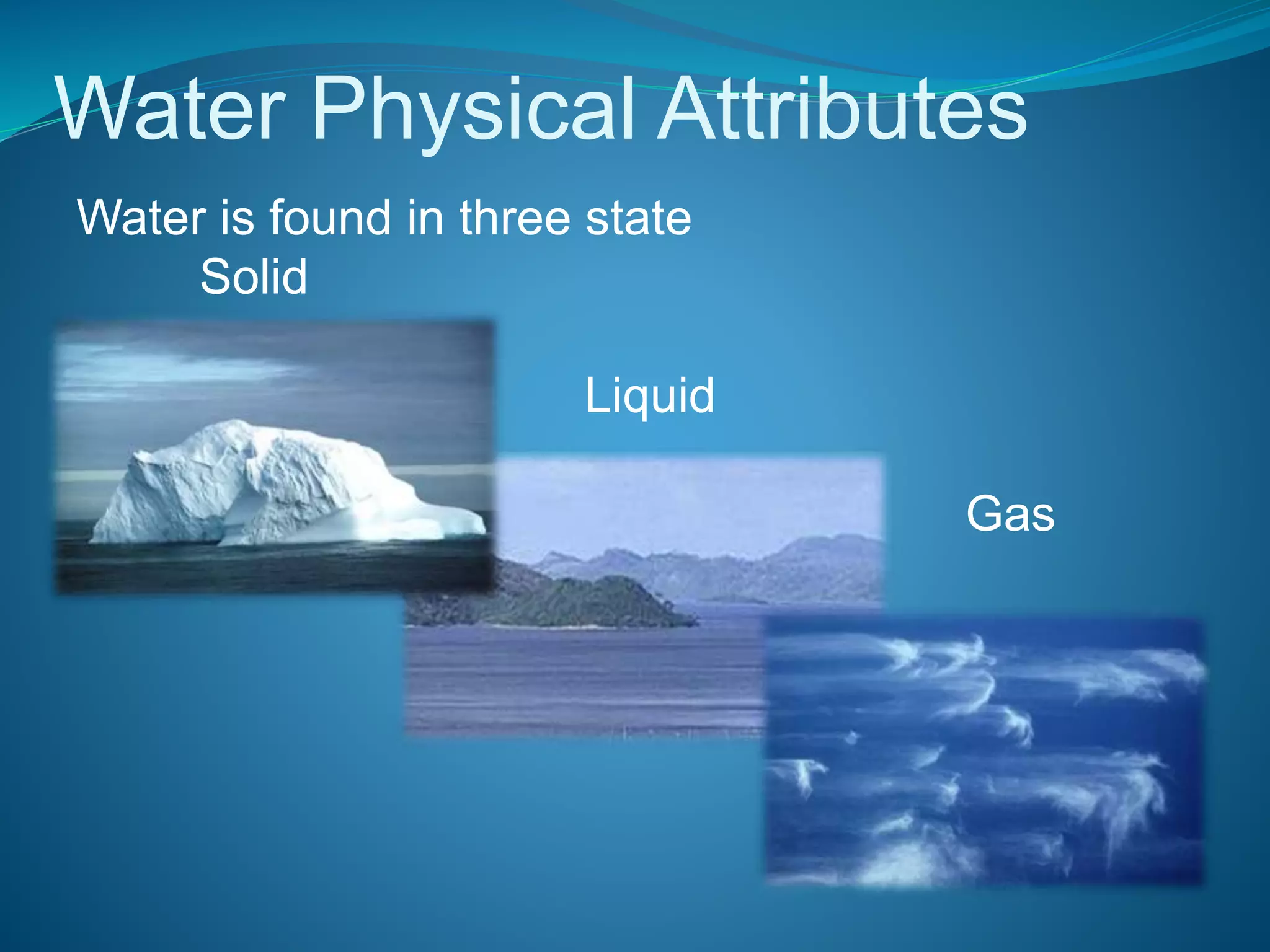 Water resources PPT | PPTX