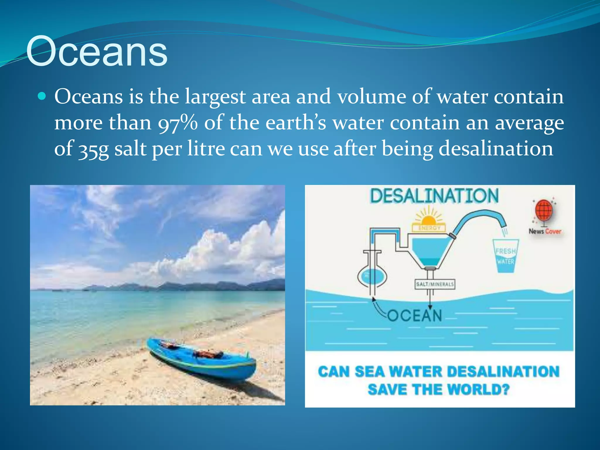 Water resources PPT | PPTX