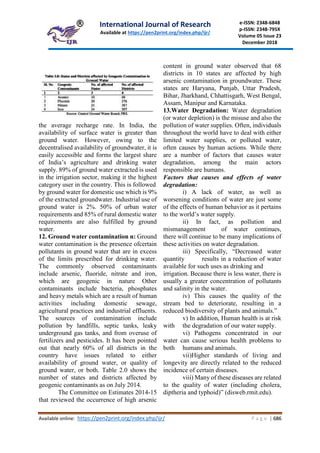 Water Resources Scenario in India Its Requirement, Water Degradation ...