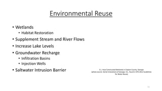 water reuse helping environment. so reuse waterR1.pdf