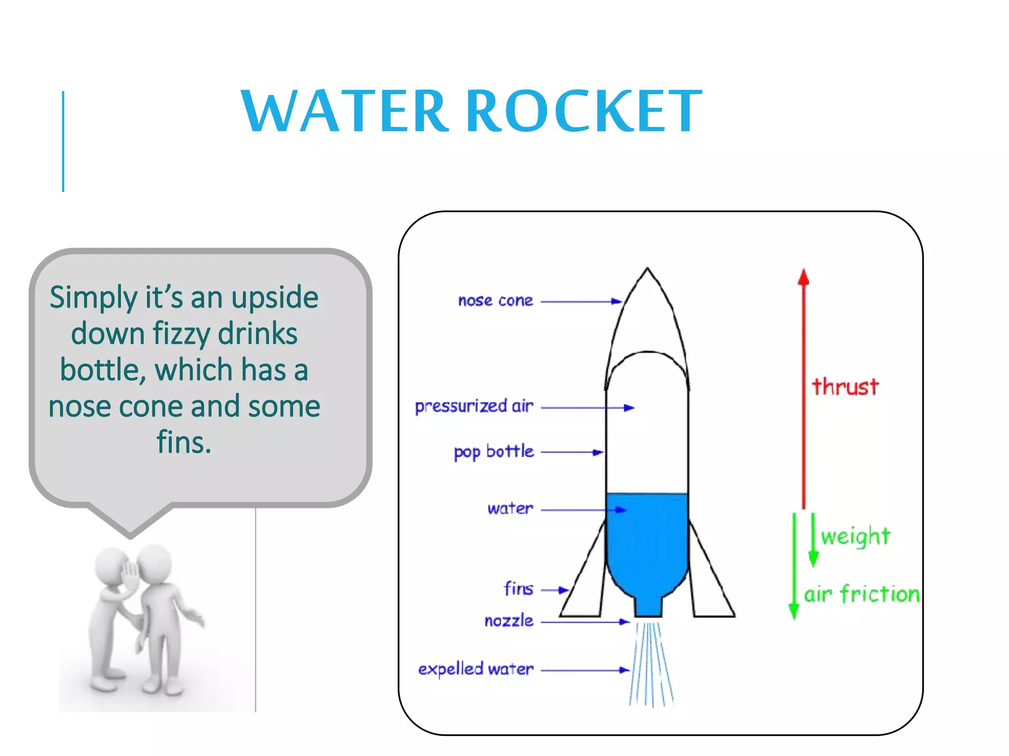 Water rocket presentation | PPTX