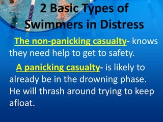 water_safety_-_Copy (1).pptx